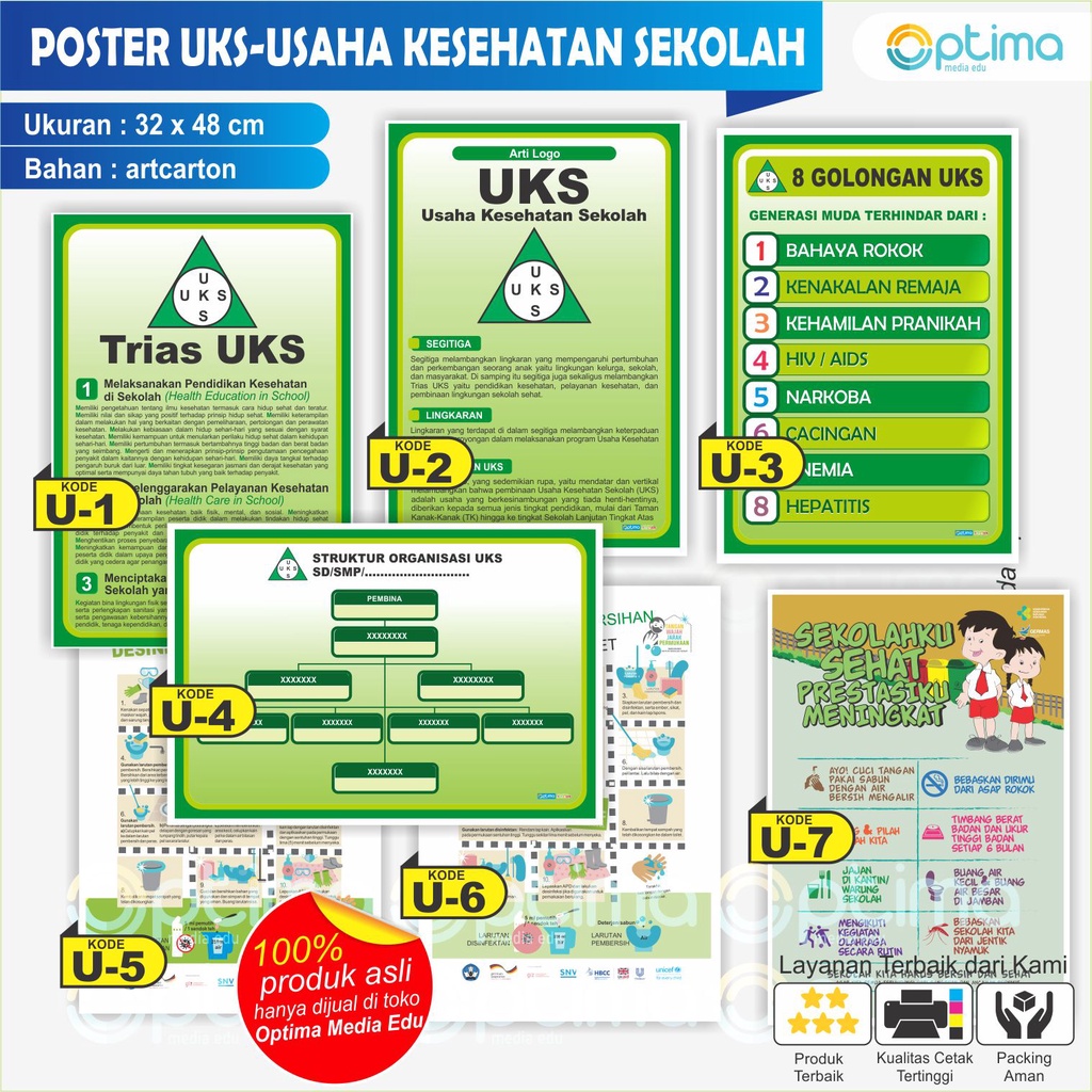 Jual POSTER UKS - TRIAS UKS - ARTI LOGO UKS - 8 GOLONGAN UKS - STRUKTUR UKS DLL | Shopee Indonesia