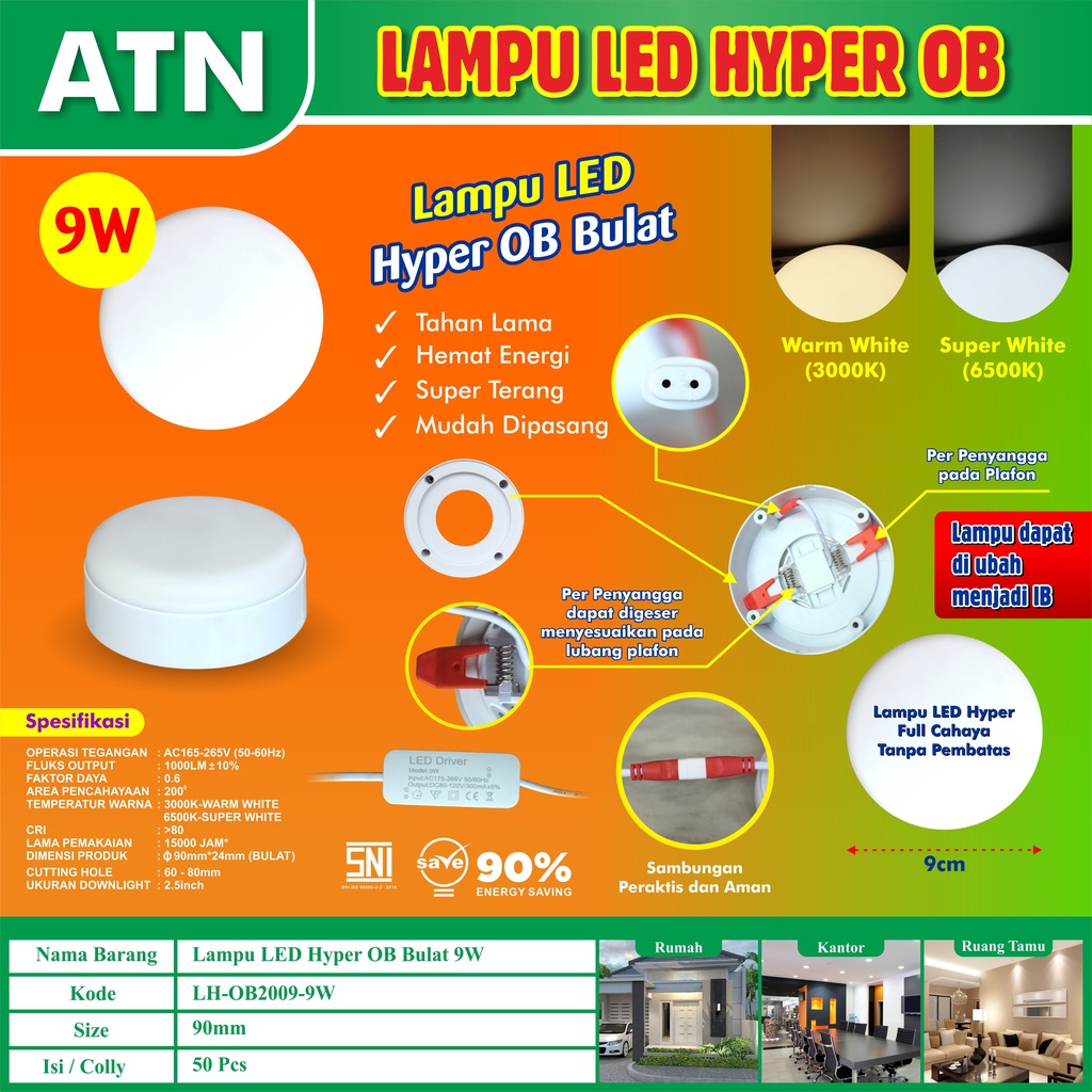 Jual COD-LAMPU DOWNLIGHT PANEL LED 6W/12W/18W/24Watt OUTBOW OB PUTIH ...