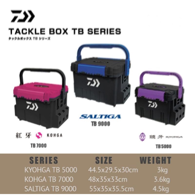 Jual box Mancing. daiwa saltiga TB 5000, 7000, 9000. kuat kokoh. Japan ...