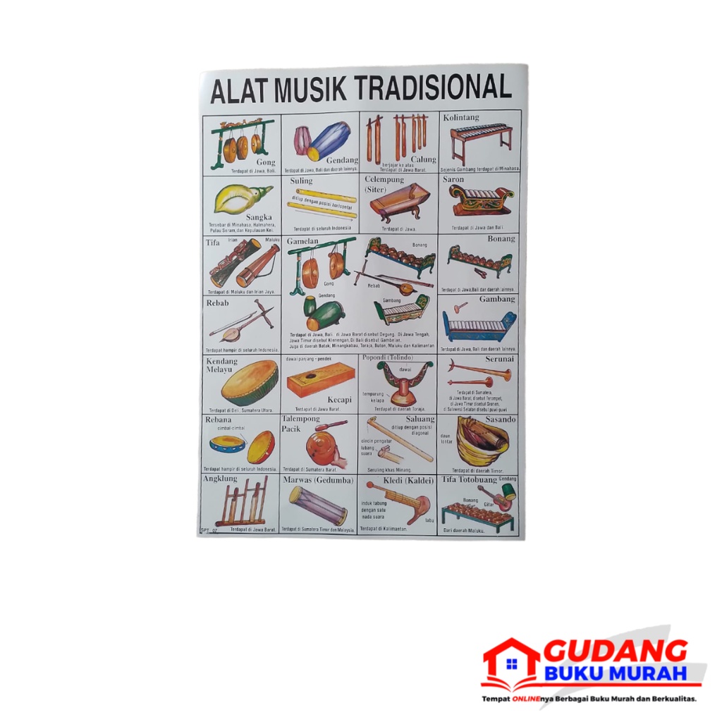 Jual Poster Alat Musik Tradisional Adat Khas Daerah Propinsi Nusantara ...