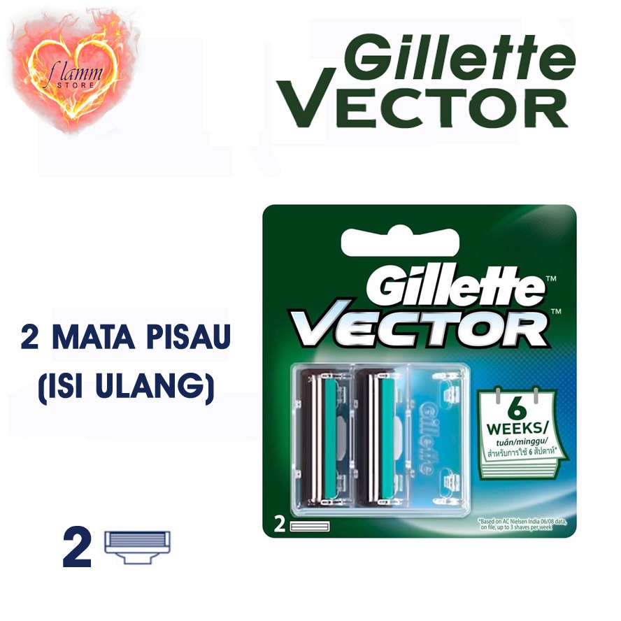 Jual Gillette Vector Alat Cukur Razor Pisau Cukur isi ulang refill ...