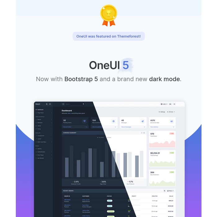 Jual Bootstrap 5 Oneui 53 Html Php Vue Edition And Laravel 9