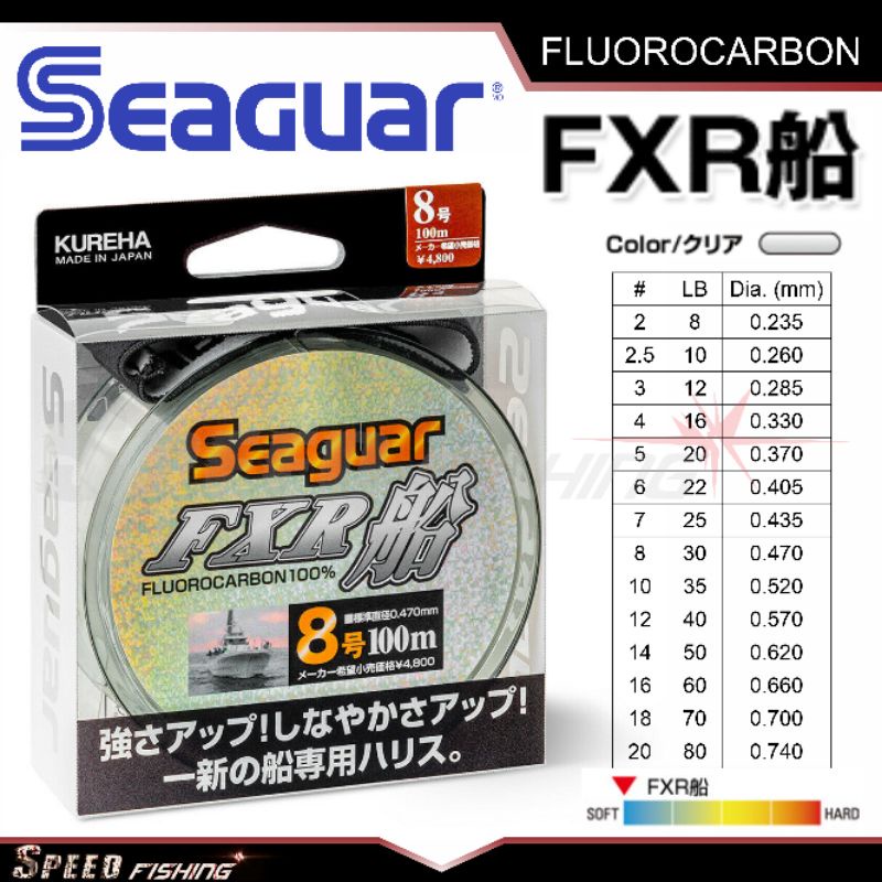Jual Leader Seaguar FXR 100 meter line fluorocarbon Fluoro Carbon | Shopee Indonesia