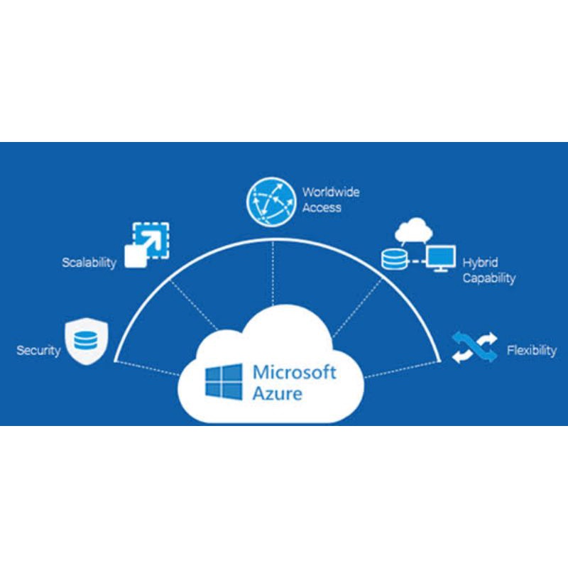 Jual azure pay as/azure free trial/student | Shopee Indonesia