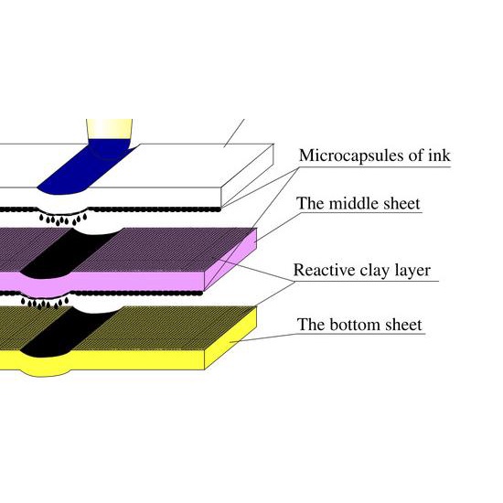 Jual Kertas NCR Multi Copy - Top Sheet - Putih | Shopee Indonesia