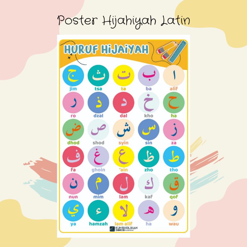 Jual Poster Edukasi Hijahiyah dan Alfabet Bahasa Arab Belajar Iqro Al ...