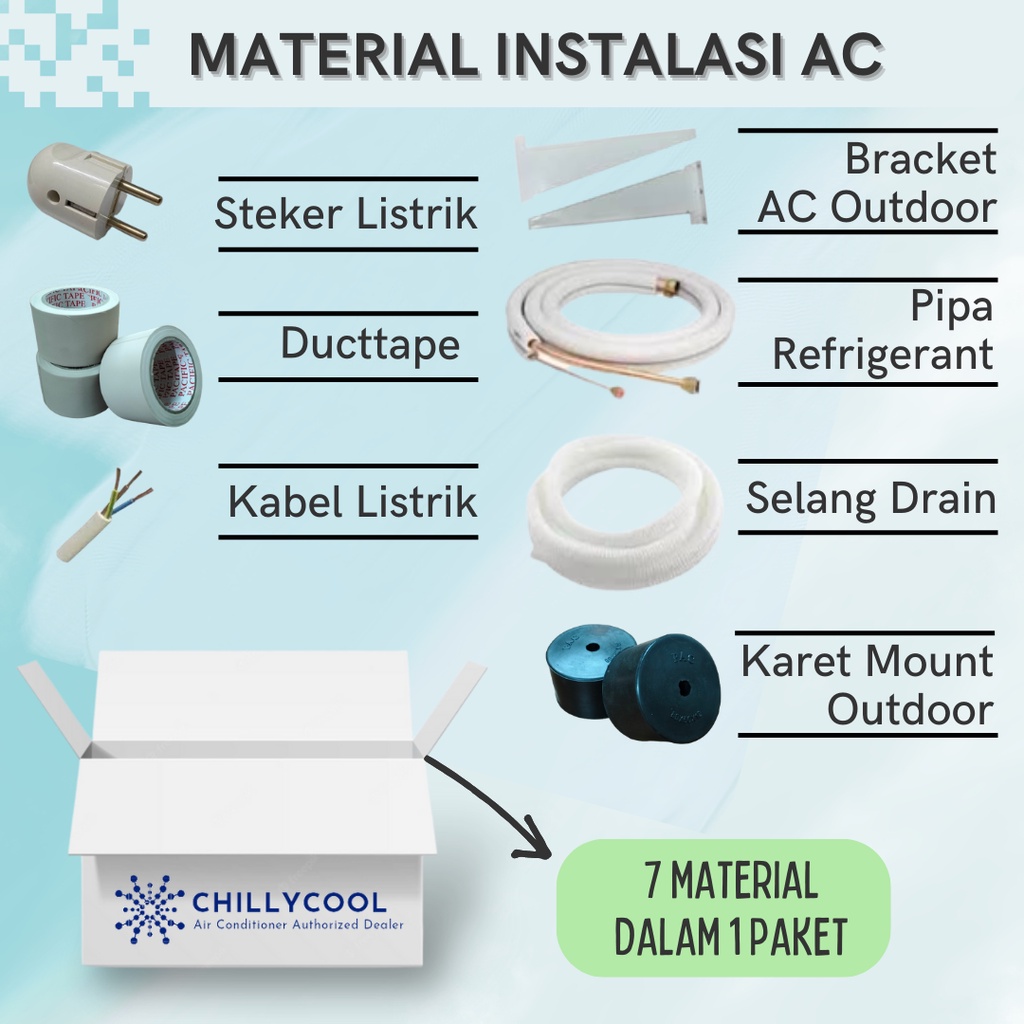 Jual Paket Material Instalasi Pasang AC Split 1/2-3 PK | Shopee Indonesia