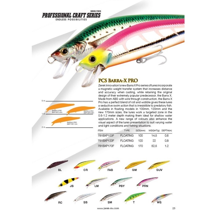 Jual Zerek BARRA-X PRO Floating Lure 120mm 22g - Umpan Pancing Minnow ...