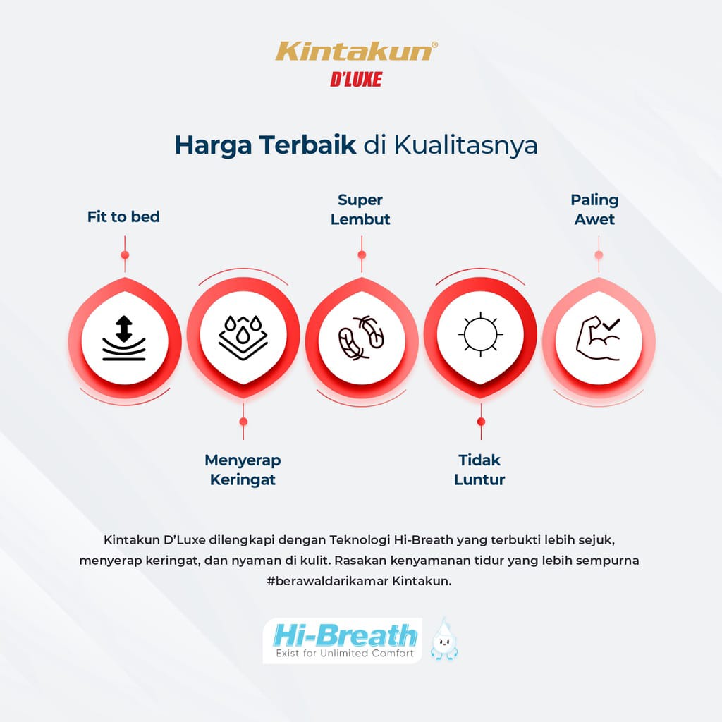 Jual KINTAKUN - Sprei Seprai Sprey Sepray Rumbai Rumbay Rempel Polos ...