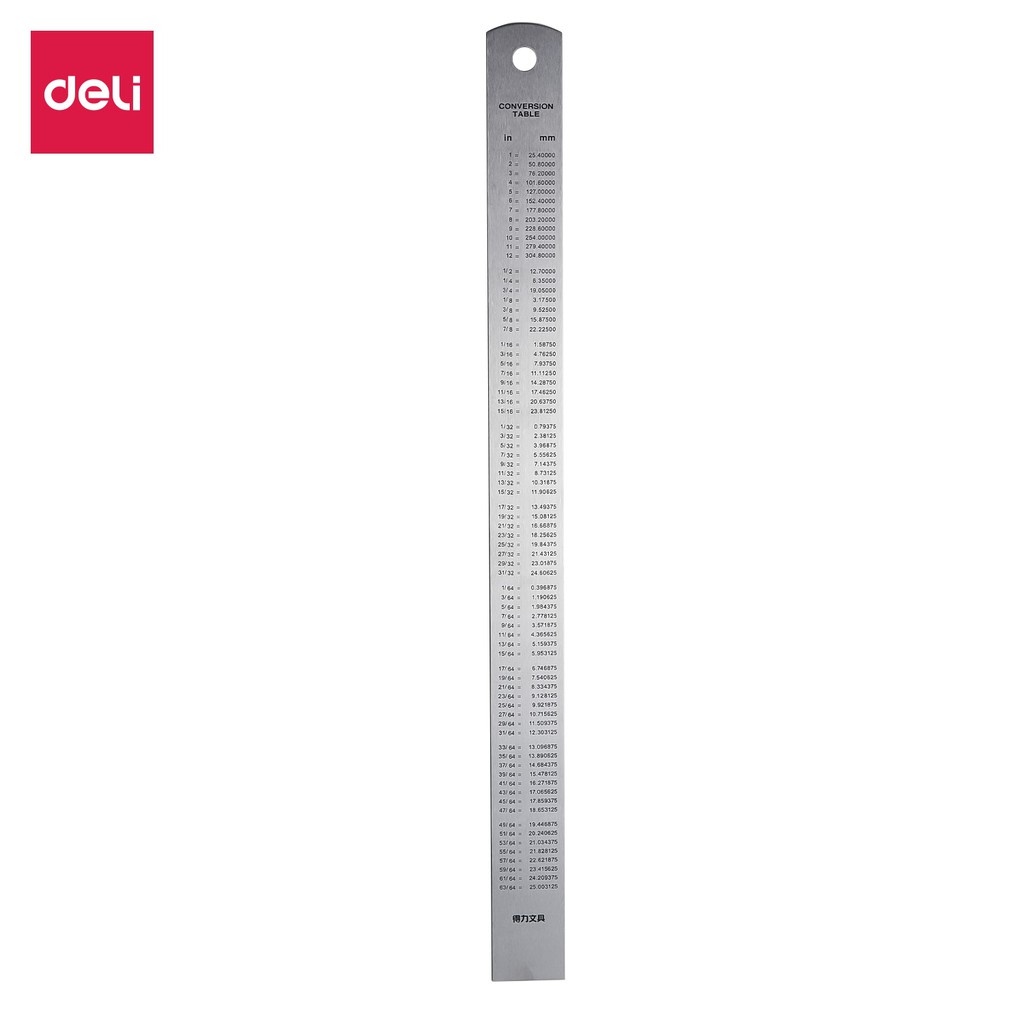 Jual Penggaris Besi merk DELI 30cm 8463 | Shopee Indonesia