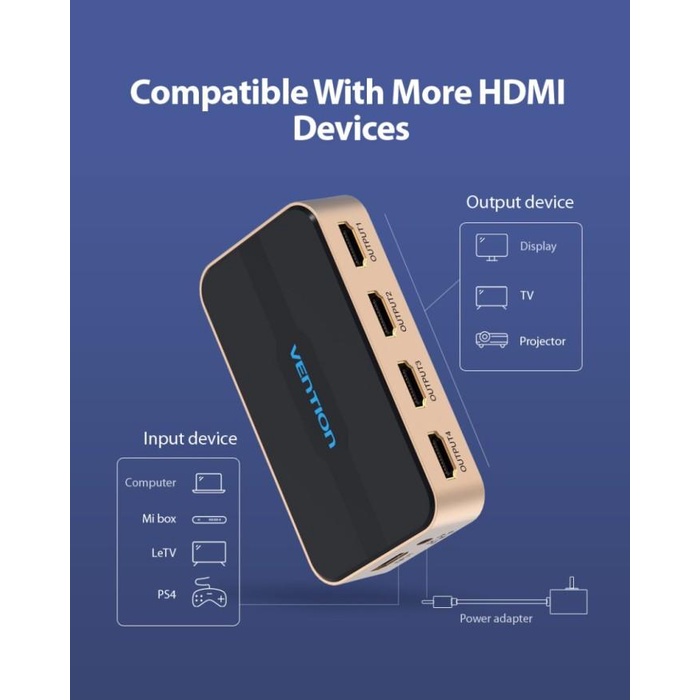 Jual Vention HDMI Splitter 1 in 4 out HDMI Duplicate Screen | Shopee ...