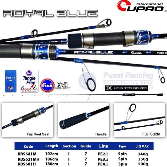 Jual EUPRO ROYAL BLUE SPINNING ROD | Shopee Indonesia