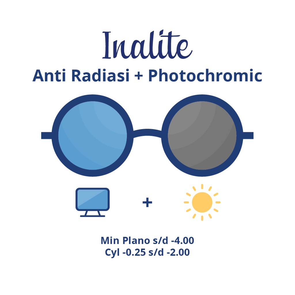 Jual KCMTKU Penambahan Lensa Anti Radiasi+Photochromic Polycore Inalite ...