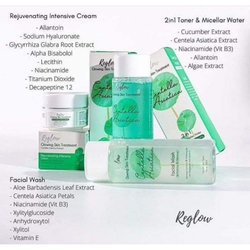 Jual REGLOW Paket Perawatan Kecantikan Wajah Glowing | Glow Skin ...