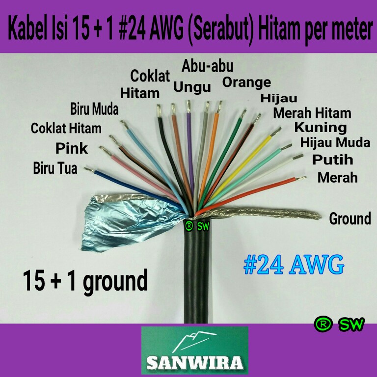 Jual Kabel Isi 15 + 1 ground #24 AWG / Cable Isi 15 + 1 ground #24 AWG ...