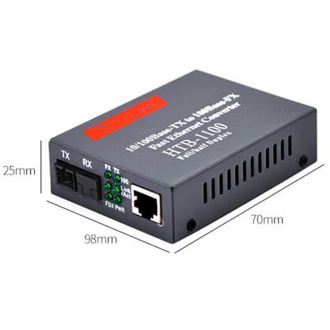 Jual Netlink HTB 3100 Media Converter A+B Fiber Optic | Media Converter ...