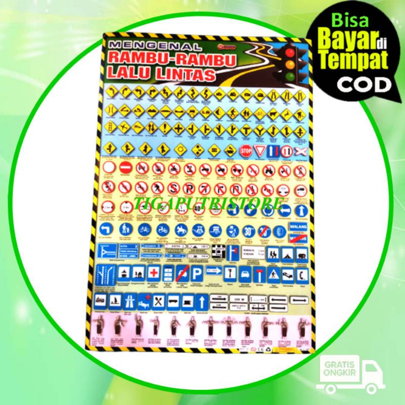 Jual Poster Belajar Anak-anak Mengenal Rambu - Rambu Lalulintas Media ...