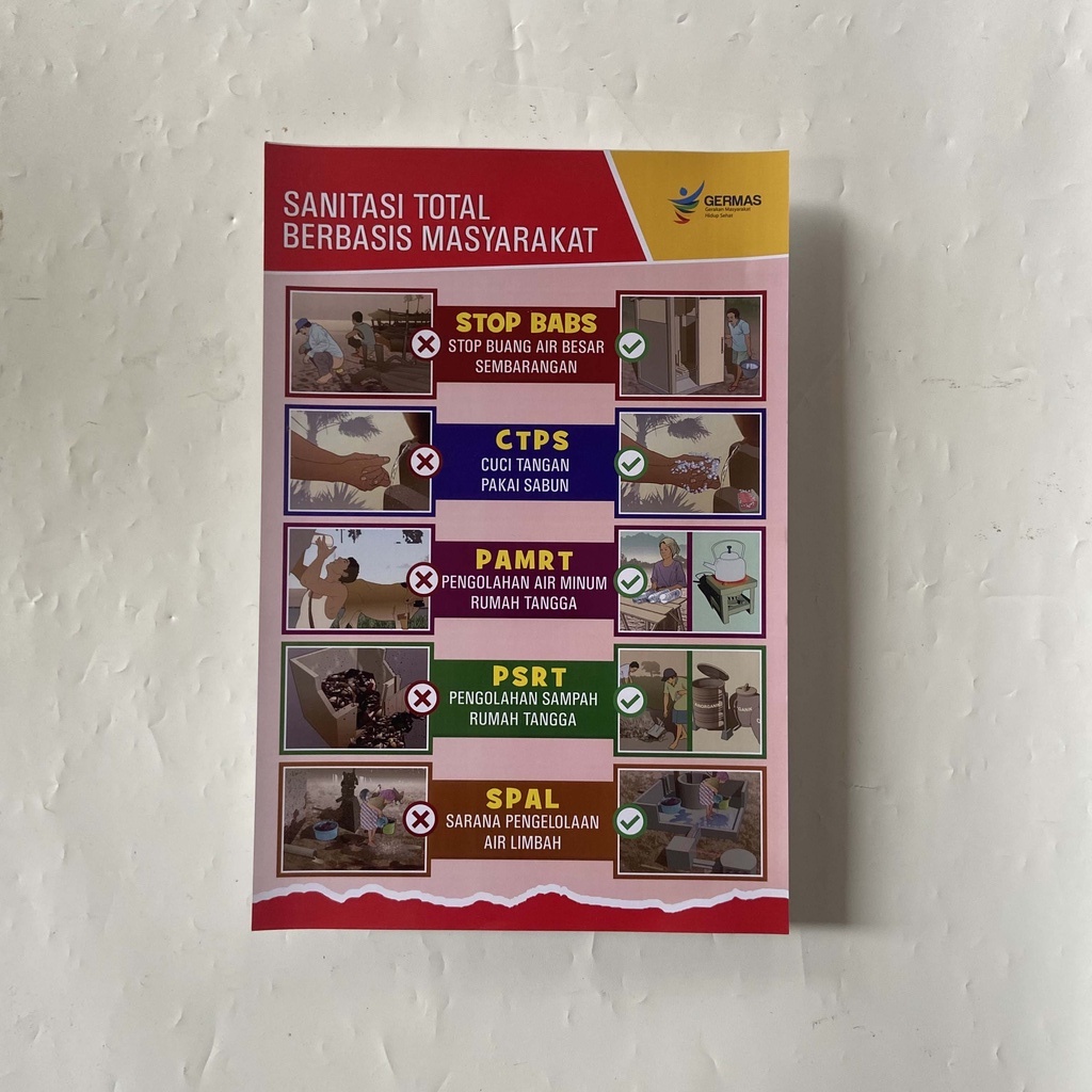 Jual Poster Kesehatan, Poster Pilar STBM, Poster Pengelolaan Sampah ...