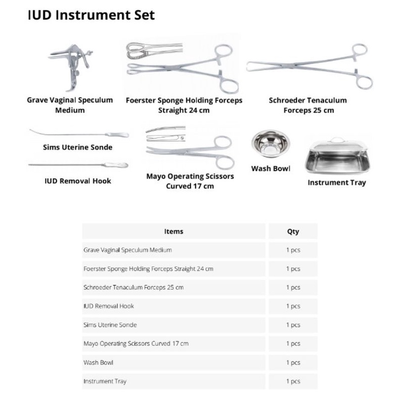 Jual IUD Kit Set Marwa | Shopee Indonesia