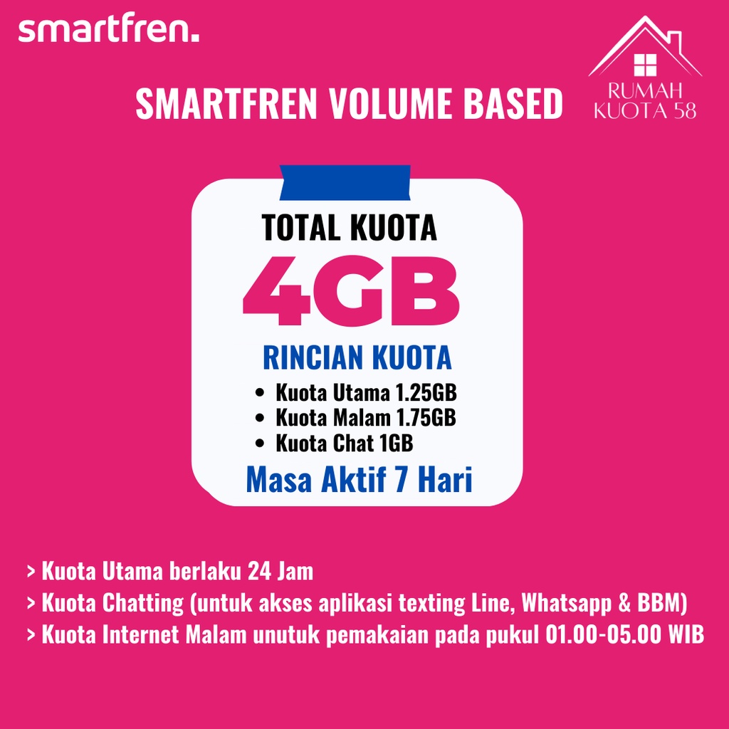 Jual PAKET DATA SMARTFREN MURAH UNLIMITED HARIAN, UNLIMITED NONSTOP ...
