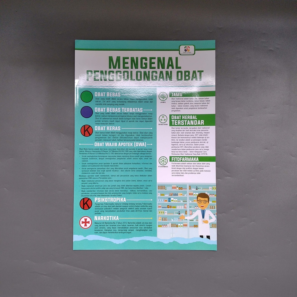 Jual Poster Farmasi Mengenal Penggolongan Obat | Shopee Indonesia