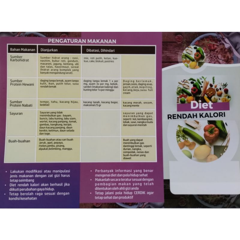 Jual Leaflet Diet Rendah Kalori | Shopee Indonesia