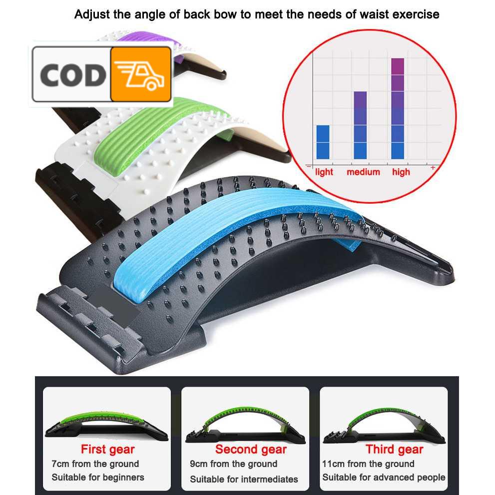 Jual Alat Penyangga Tulang Punggung Sandaran Terapi Sakit Pinggang Saraf Kejepit Kesehatan ...