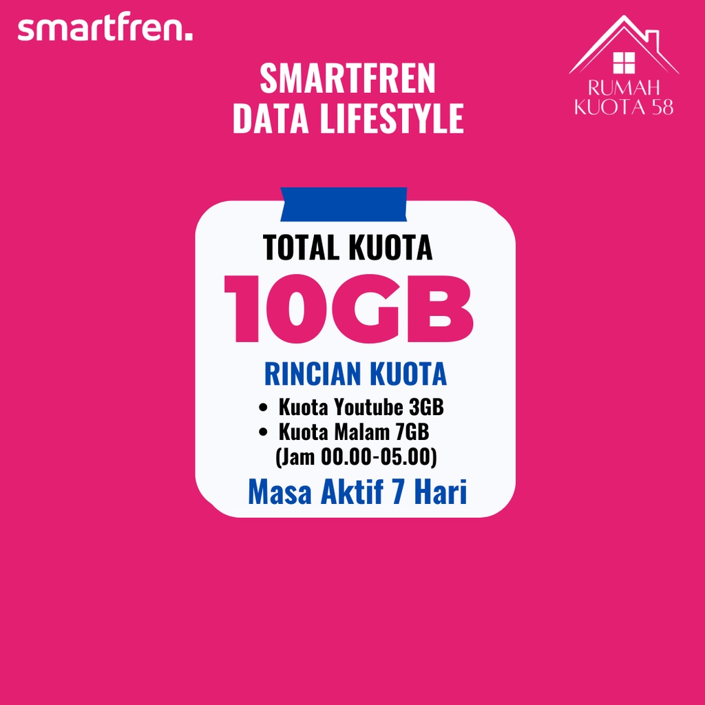 Jual PAKET DATA SMARTFREN MURAH UNLIMITED HARIAN, UNLIMITED NONSTOP ...