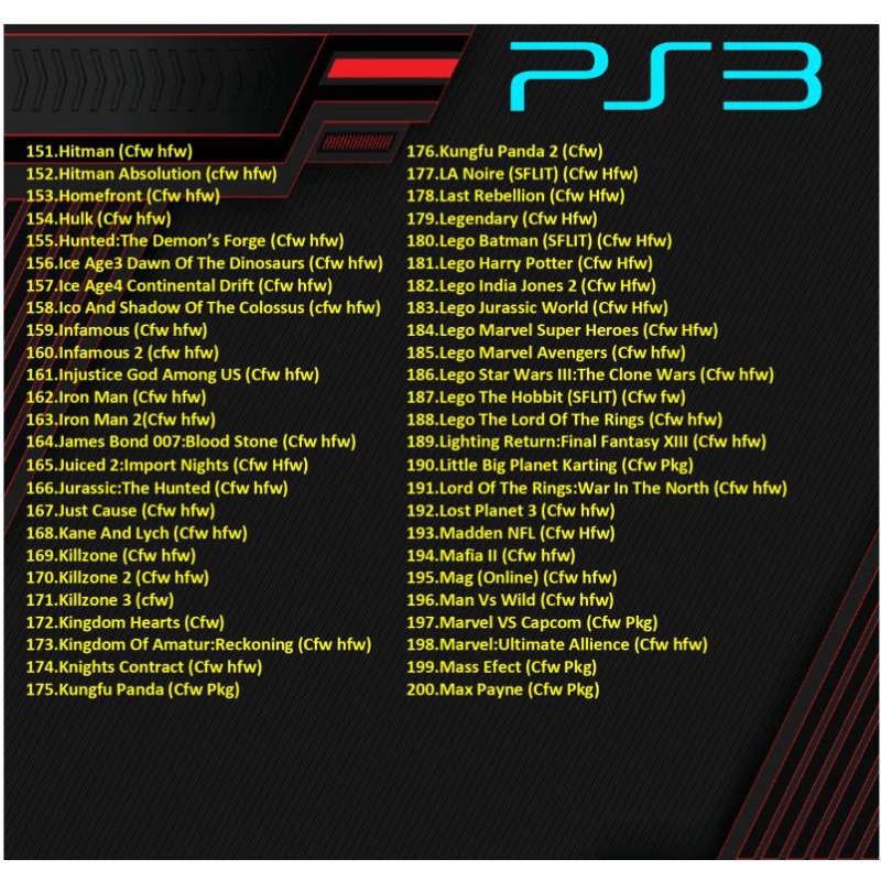 Jual MG-List game PS3 (yg beli HDD List gamenya ada disini) | Shopee ...