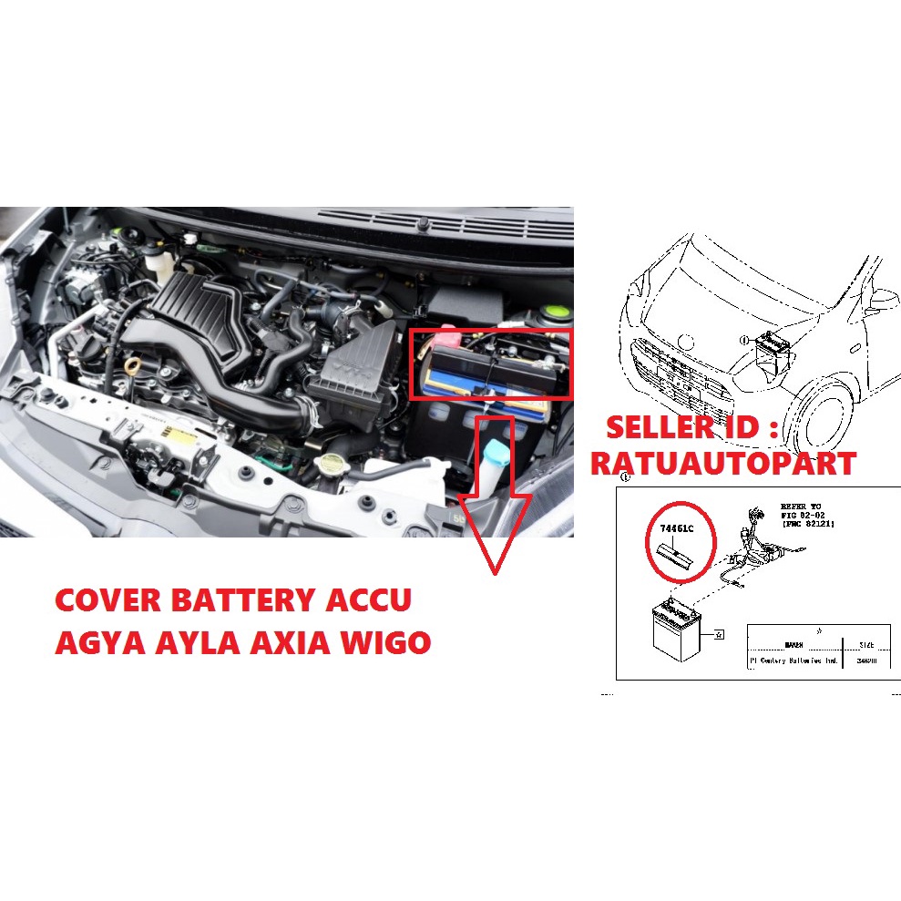 Jual COVER BATTERY ACCU AGYA AYLA WIGO AXIA | Shopee Indonesia