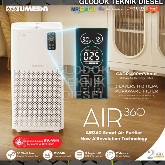 Jual Umeda Air360 Smart Air Purifier H13 Hepa Puraward Pembersih Udara Ori Anggreini.Shop2 ...