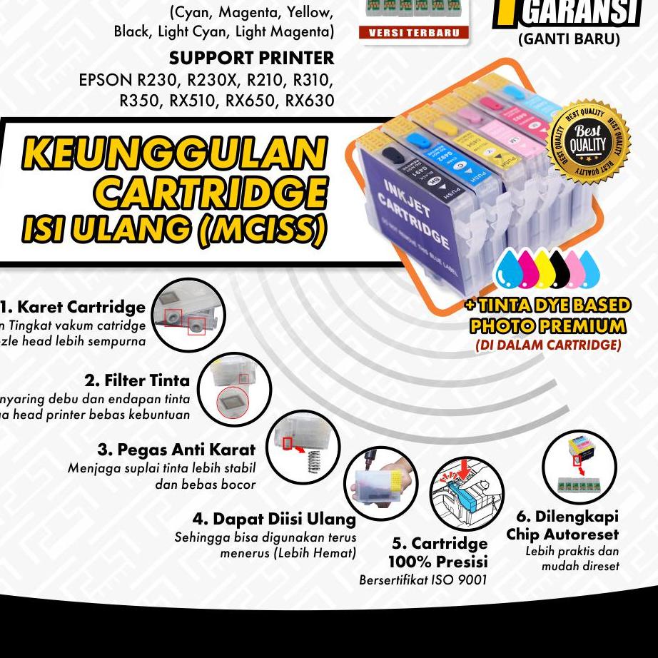 Jual Hh6H1--Fast Print Cartridge Refill MCISS Epson R230 R230X R210 ...