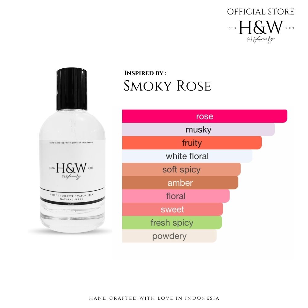 Jual Parfum Wanita Tahan Lama Aroma Amber Floral dari HW PARFUM ...