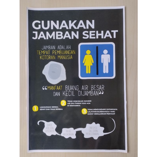 Jual Poster Gunakan Jamban Sehat Kode 79 | Shopee Indonesia