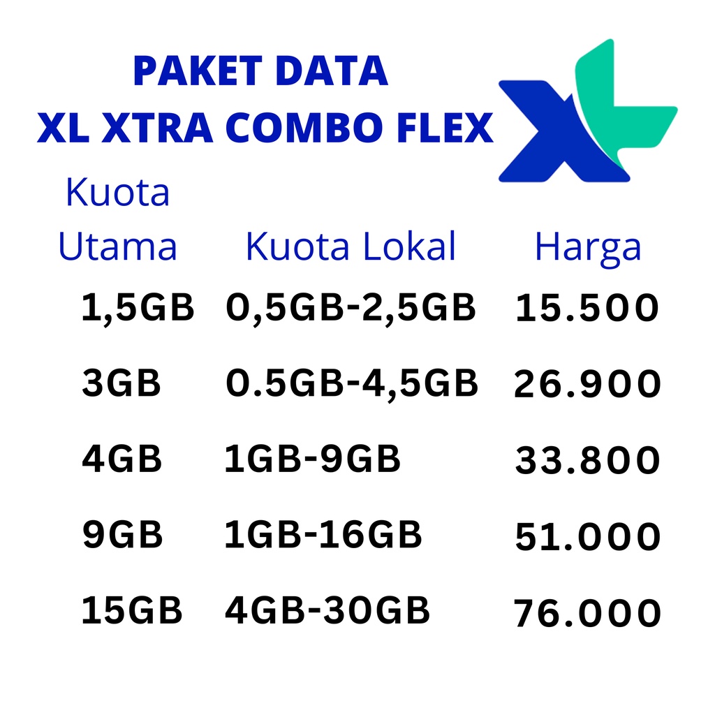 Jual Paket Data Kuota XL XTRA COMBO FLEX 1,5GB 3GB 4GB 9GB 15GB | Shopee Indonesia