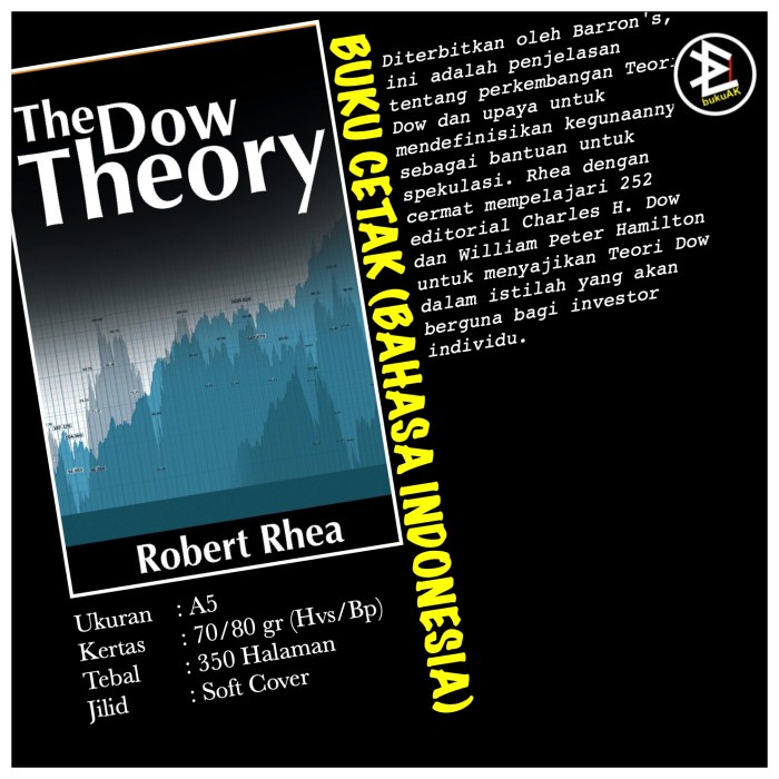 Jual Buku The Dow Theory - Robert Rhea (Buku Cetak) | Shopee Indonesia