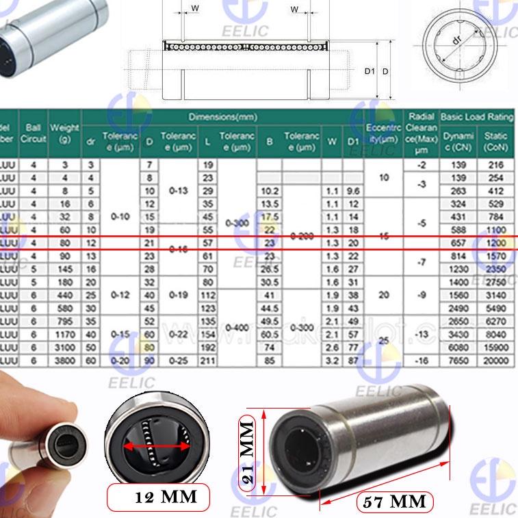 Jual Jual IEJGF EELIC LIB-LM12LUU Linear bearing 12mm bola gerak linier ... Jual Jual IEJGF EELIC LIB-LM12LUU Linear bearing 12mm bola gerak linier ...