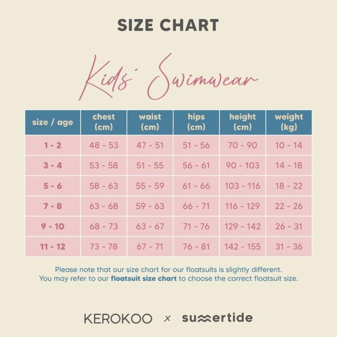 Jual ORIGINAL!!! Summertide x Kerokoo Vida Girls Long-Sleeve Rash Guard Set | Shopee Indonesia
