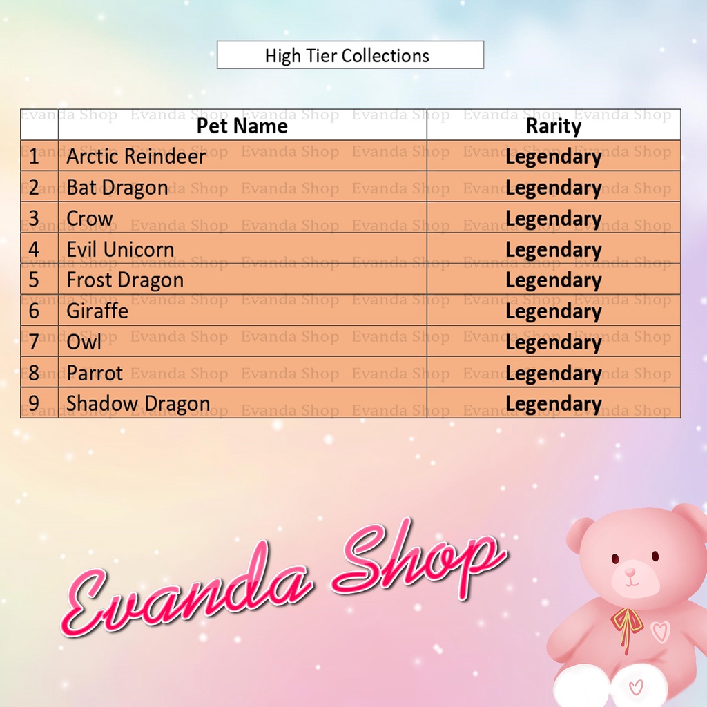 Jual Part 1A Adopt Me { Frost Dragon / Parrot / Owl / Evil Unicorn ...