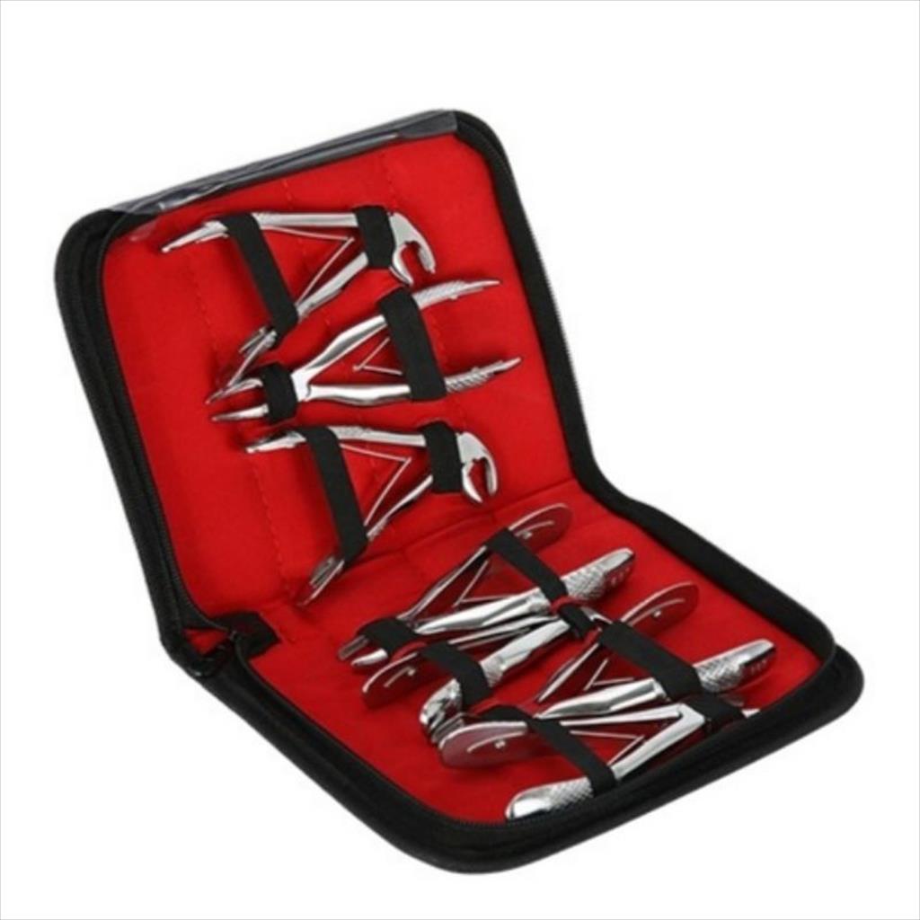 Jual TANG CABUT ANAK SET ( SCHEZHER GERMANY) | Shopee Indonesia