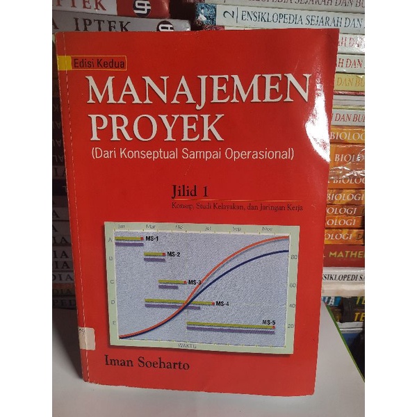Jual buku manajemen proyek dari konseptual sampai operasional jilid 1 ...