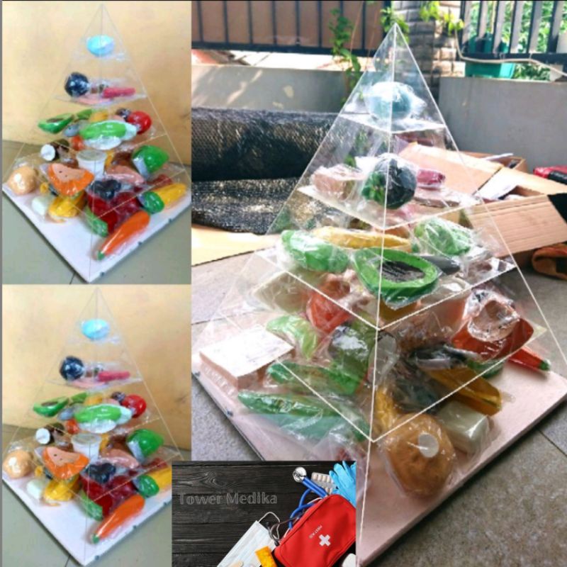 Jual MANIKIN FOOD MODEL PIRAMIDA // Food model Piramida | Shopee Indonesia