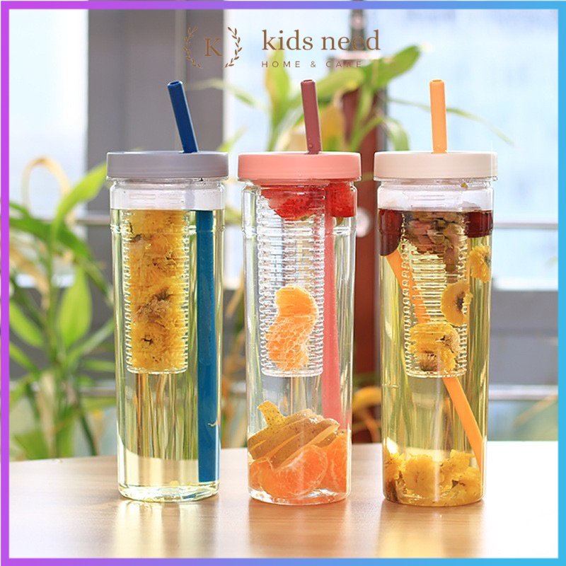 Jual Botol Minum Transparan Infused Water Botol Minum Sedotan Lipat ...