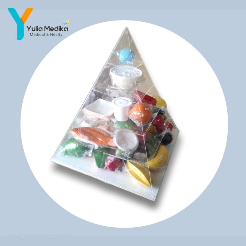 Jual FOOD MODEL PIRAMID | Shopee Indonesia