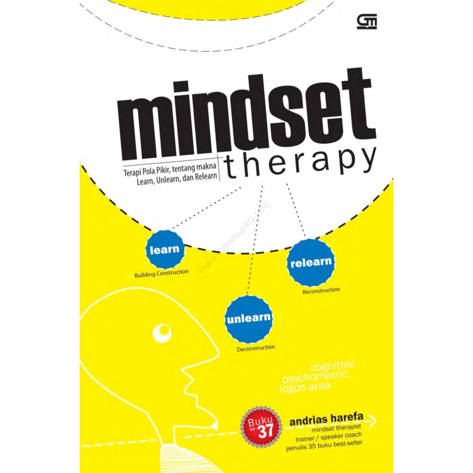 Jual Mindset Therapy: Terapi Pola Pikir tentang Makna Learn, Unlearn ...