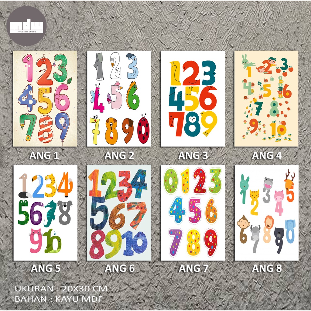 Jual PAJANGAN DINDING - POSTER ANGKA - WALL DECOR - ANGKA - HIASAN ...