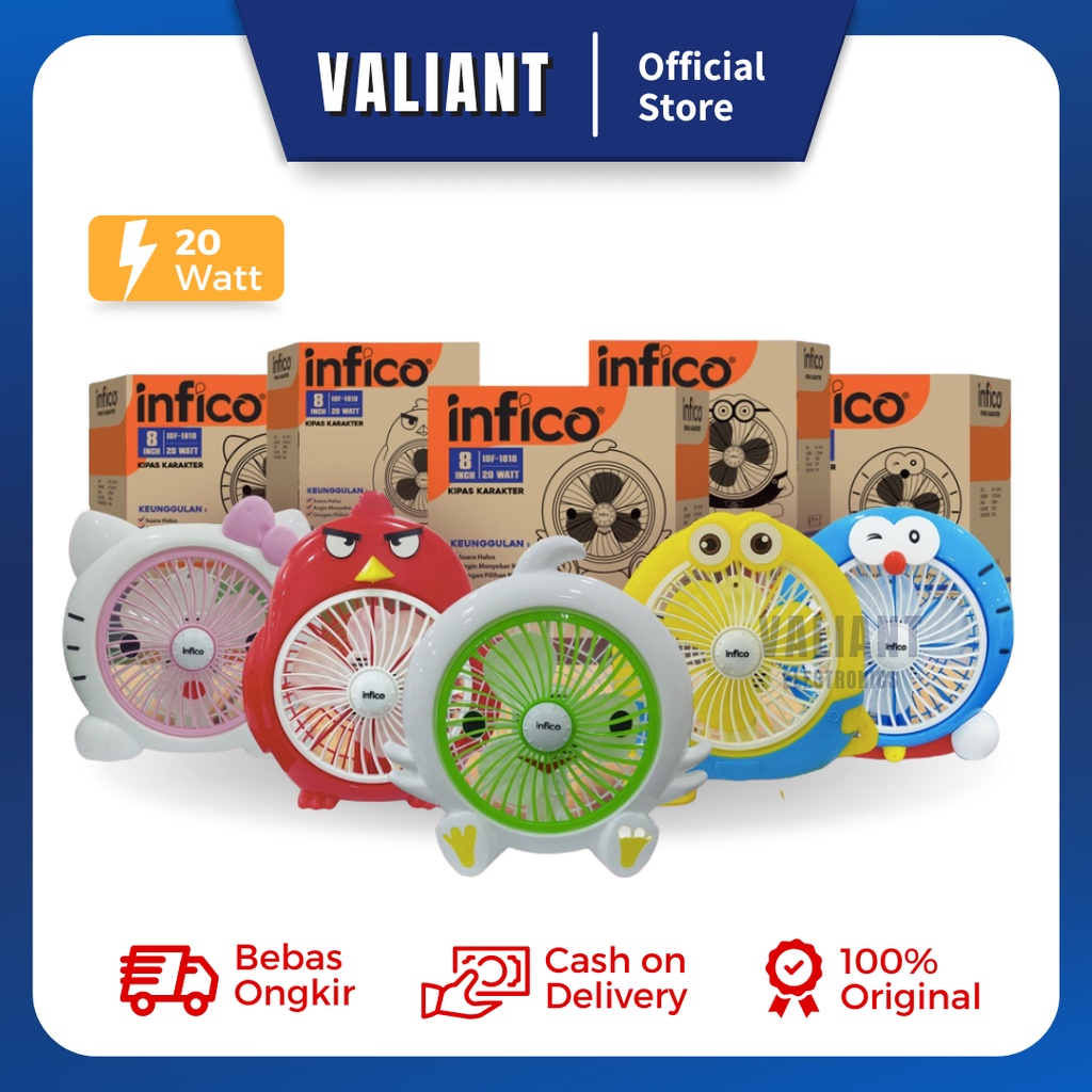 Jual Infico Kipas Angin Meja / Desk Fan Karakter 8 inch / 8" / 20.3 cm ...