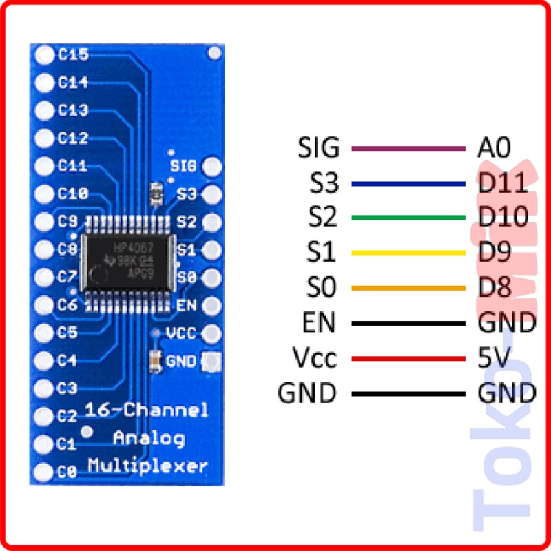 Jual CD74HC4067 high speed CMOS 16 channel Analog/Digital multiplexer ...