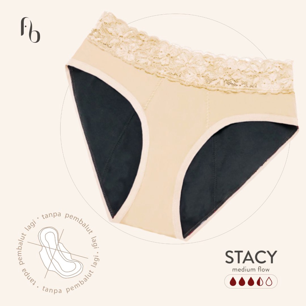 Jual (Medium Flow) FitnBare Menstrual Underwear - Celana dalam ...