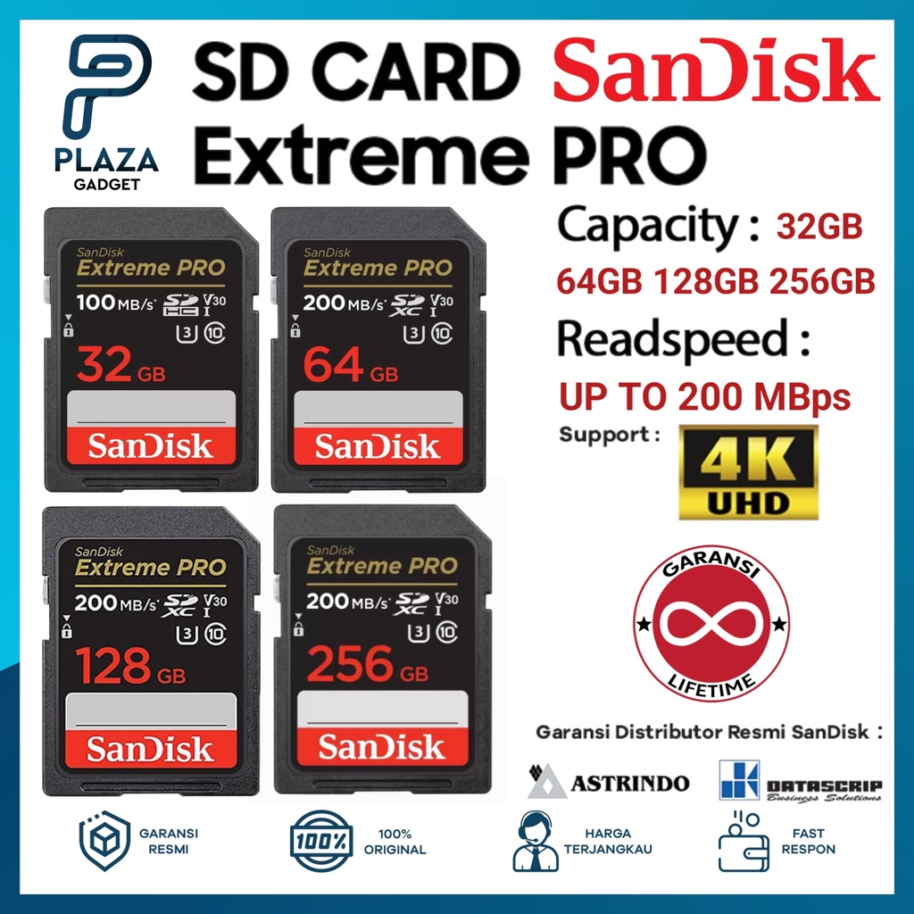 Jual Memory Camera SD Card SDHC SDXC Sandisk EXTREME PRO 32GB 64GB ...